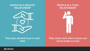 8 Differences Between Healthy Relationships And Toxic Relationships