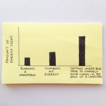12 Honest Sticky Notes That Sum Up Day To Day Life - Part 2