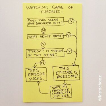 12 Honest Sticky Notes That Sum Up Day To Day Life - Part 2