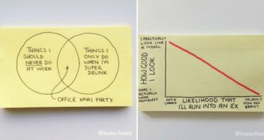 12 Honest Sticky Notes That Sum Up Day To Day Life - Part 1
