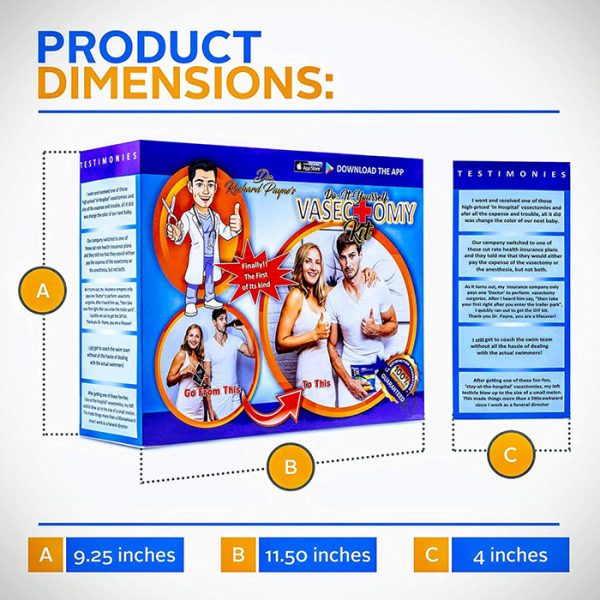 This DIY Vasectomy Kit Has Everything You Need To Get The Job Done In ...