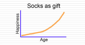 40 Hilarious Christmas Posts That Will Give You A Good Chuckle