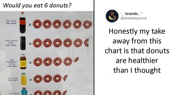 40 People Share "Technically True" Posts That Are Hilarious