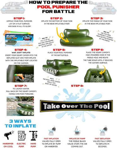 These Inflatable Pool Tanks Come With Water Cannons